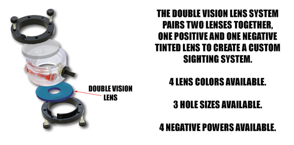 Double Vision Lens System | Specialty Archery