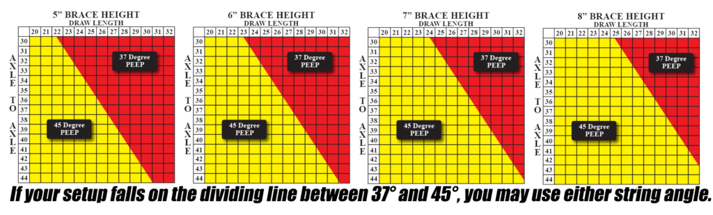 Standard Size Peep Housings | Specialty Archery